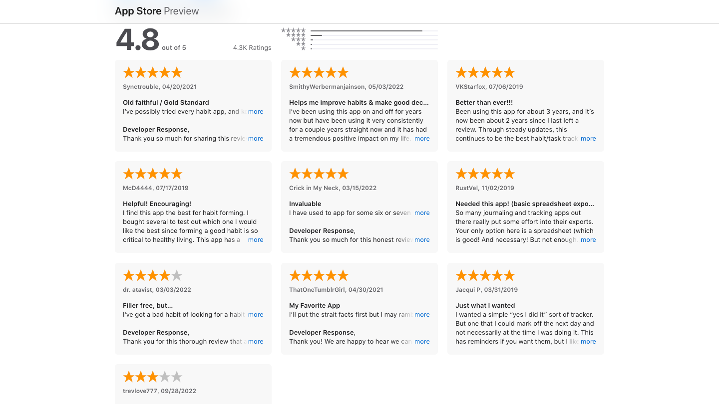 Top goal tracking Apps: Reviews & best recommendations