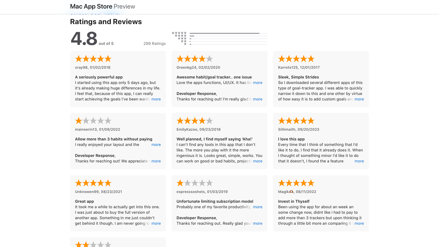 Top goal tracking Apps: Reviews & best recommendations