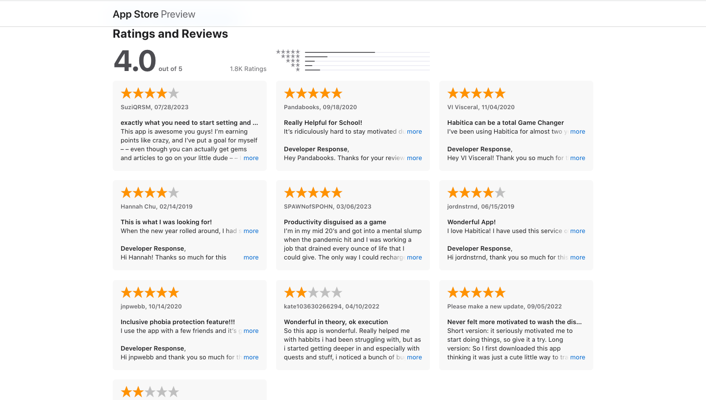 Top goal tracking Apps: Reviews & best recommendations